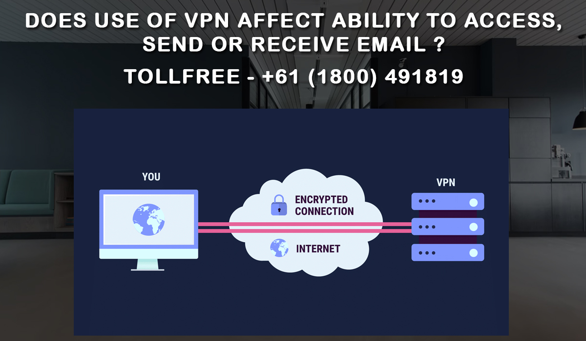 Does the use of VPN affect the ability to access,send or receive ...